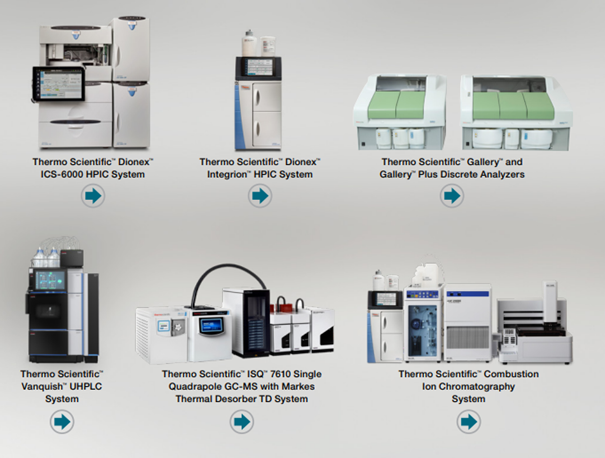 Přehled aplikací Thermo Scientific pro analýzy stopových kontaminantů při výrobě a zpracování ...